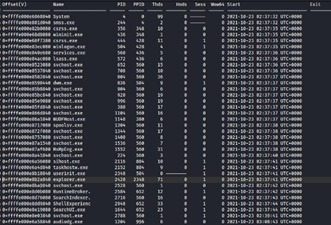 Digital Forensic Analysis of Ransomwares for Identification and Binary Extraction of ...